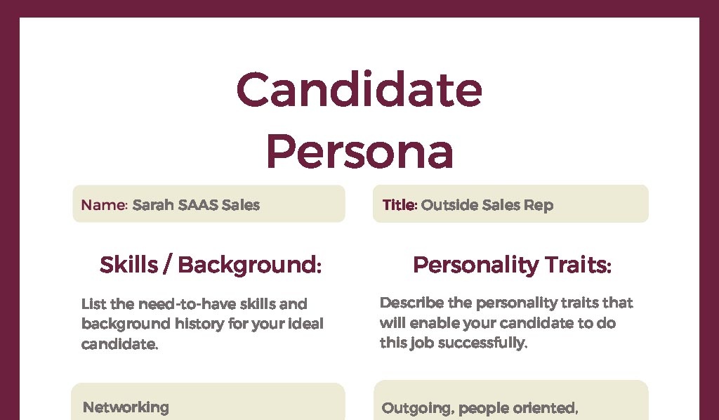 Candidate Personas and Personality Testing: How to scale your Talent ...