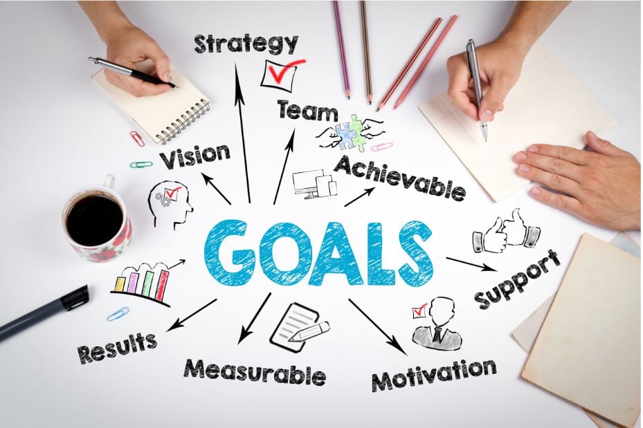 The 8 Habits of Highly Successful Commercial Managers
